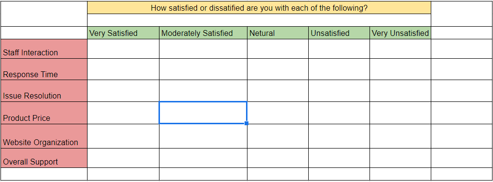 Matrix Questions – ProLearn