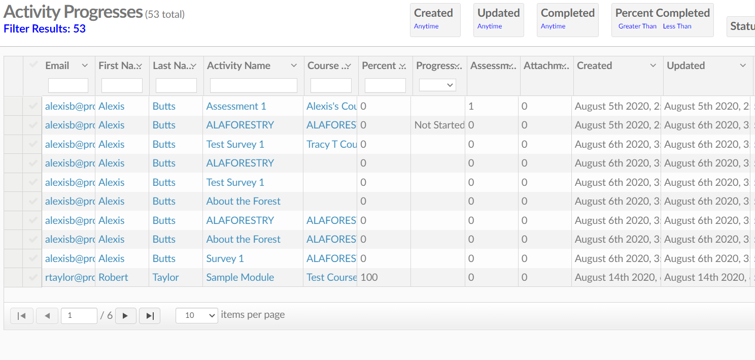 Activity Progress – ProLearn