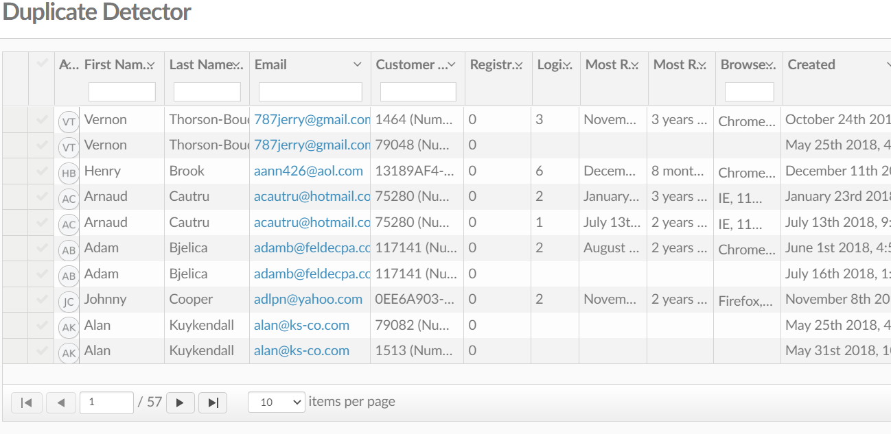Duplicate Detector – ProLearn