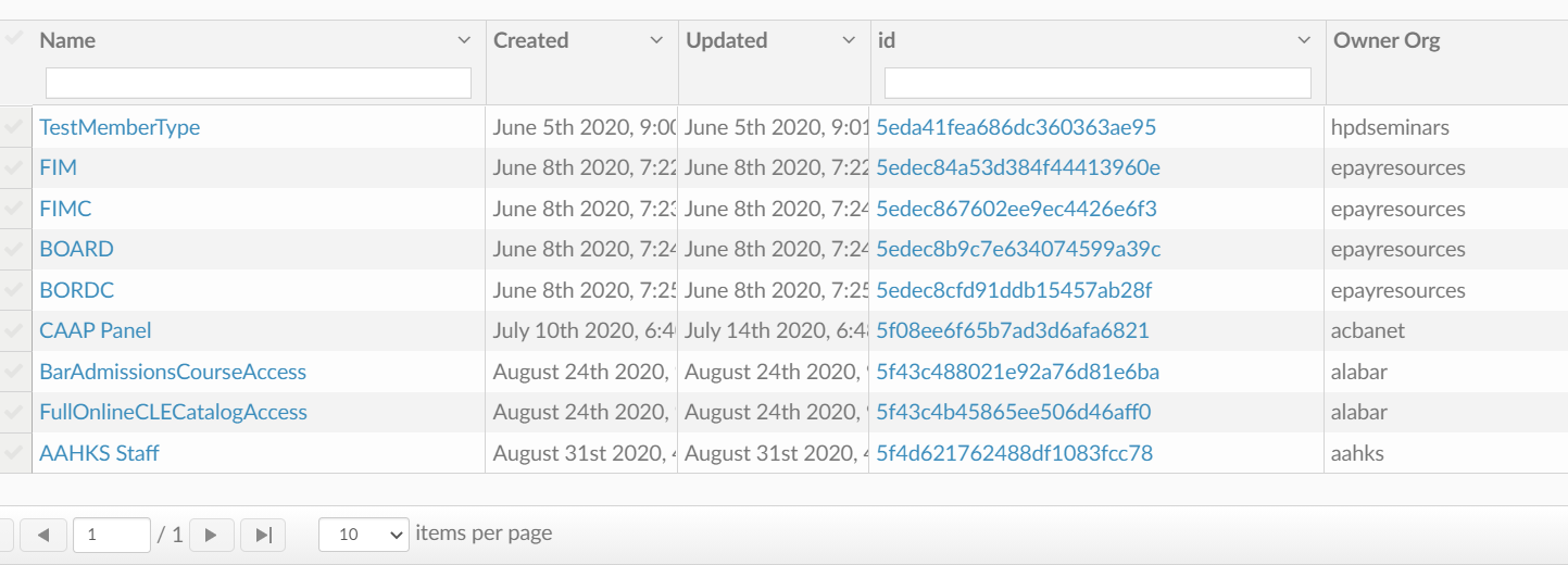 Member Types – ProLearn
