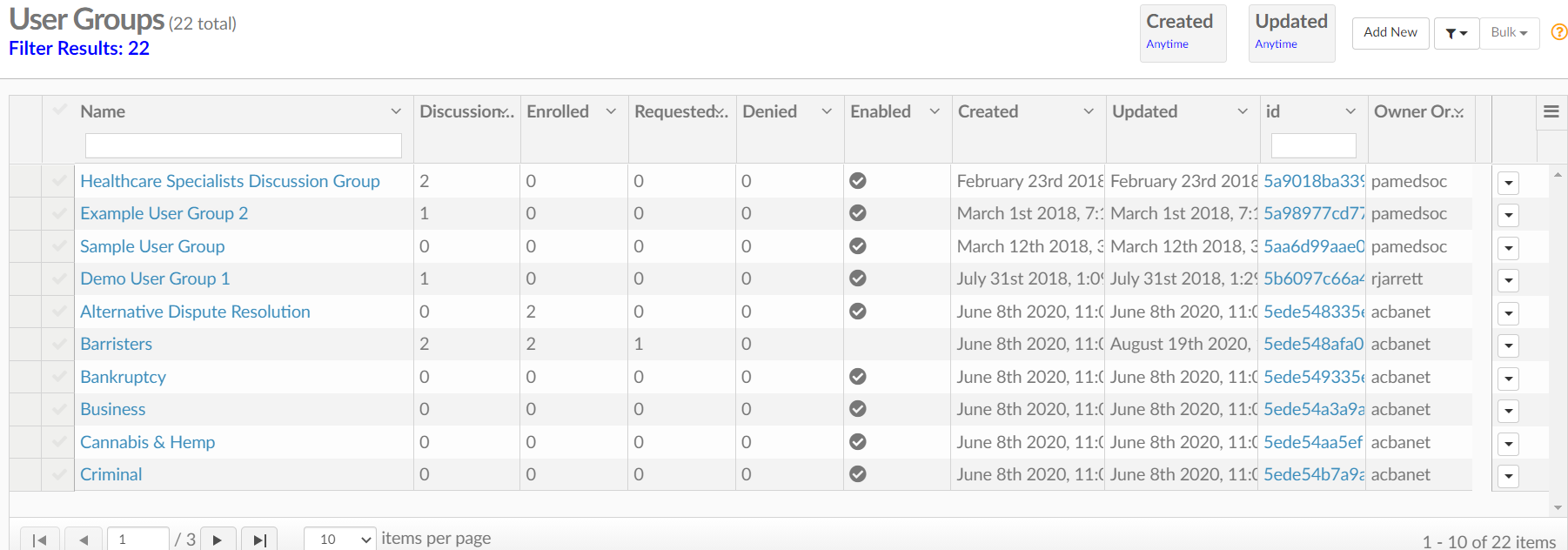 User Groups – ProLearn