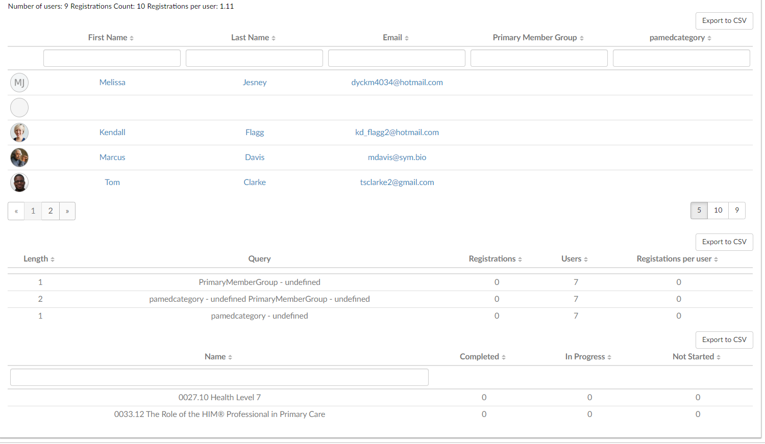 Create A Custom Report ProLearn